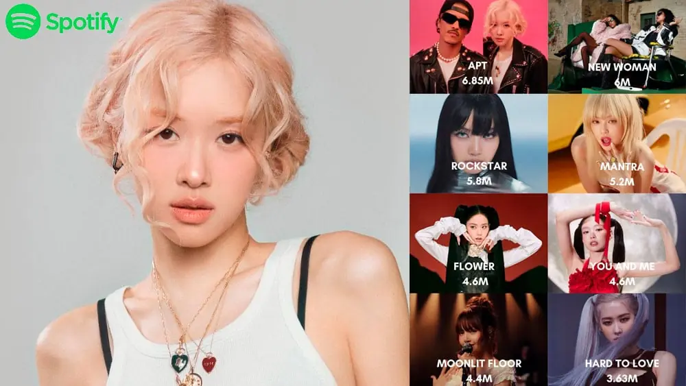 BLACKPINK's ROSÉ achieves the Biggest Debut by a Female K-Pop Soloist ...