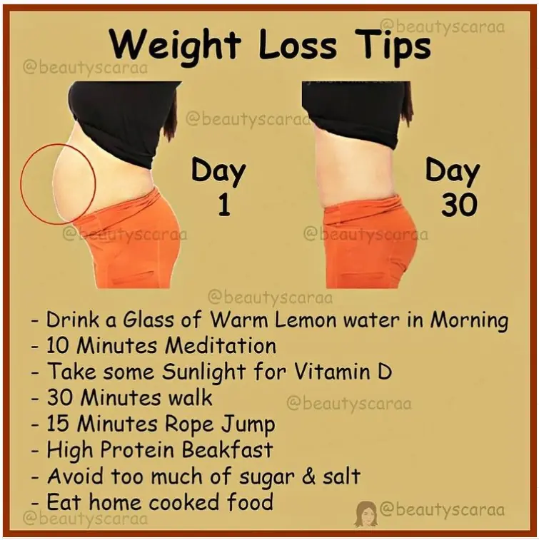 The basic principles of eating to eliminate visceral fat.