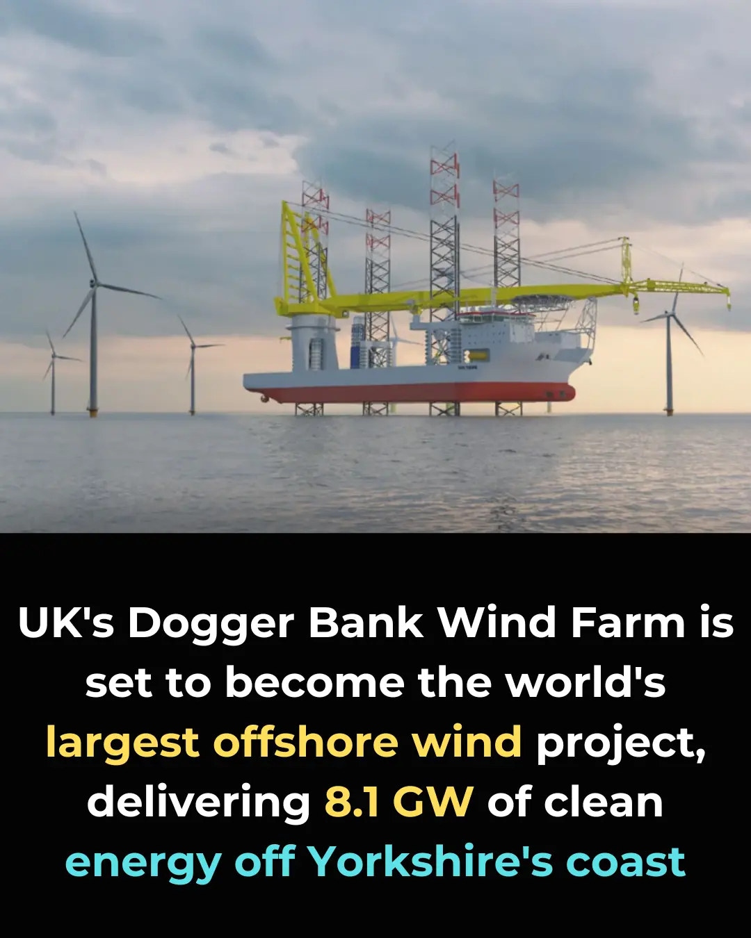 The Rise of Dogger Bank: A Record-Breaking Wind Farm Transforming ...